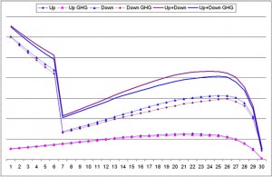 10. Analysing the Hadley Cell – Climate Theory